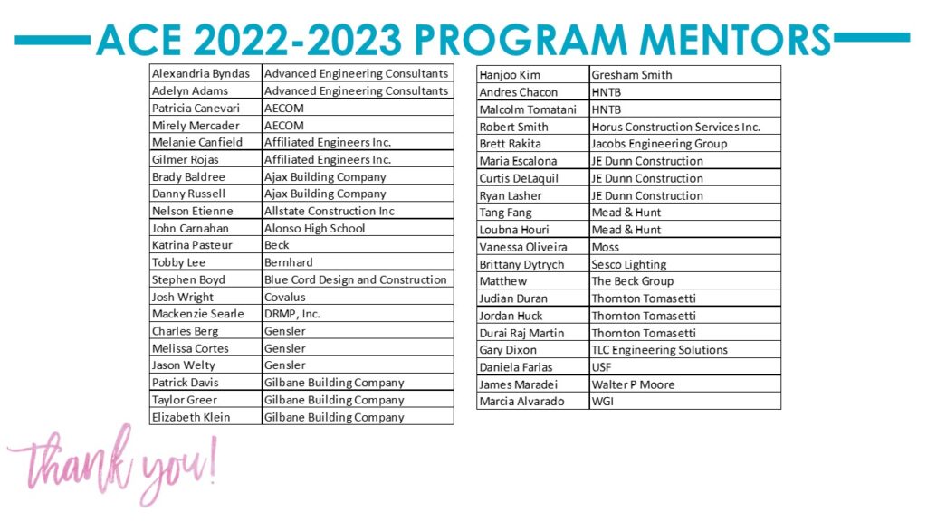 Mentor/Volunteers – ACE Mentor Program of America