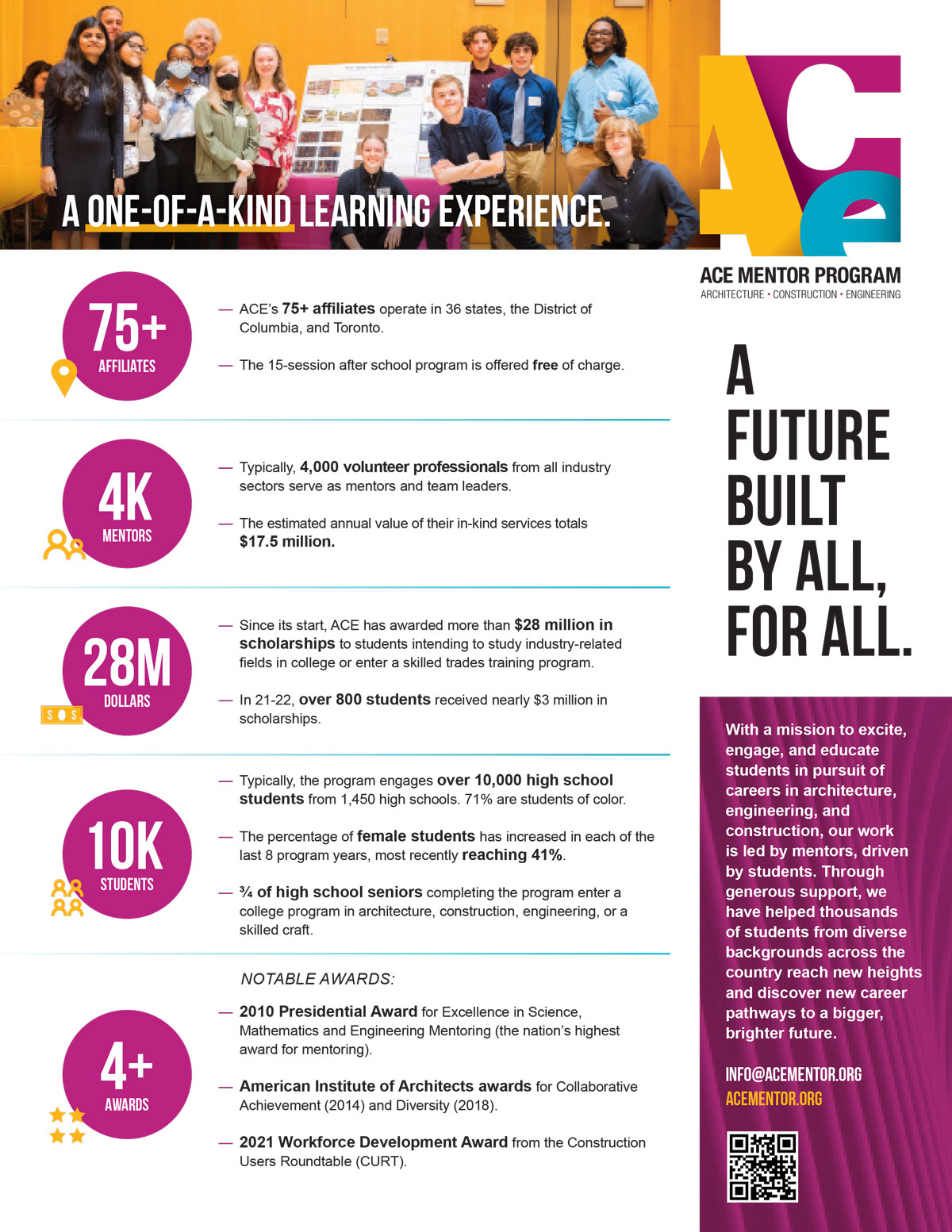 Literature – ACE Mentor Program of America