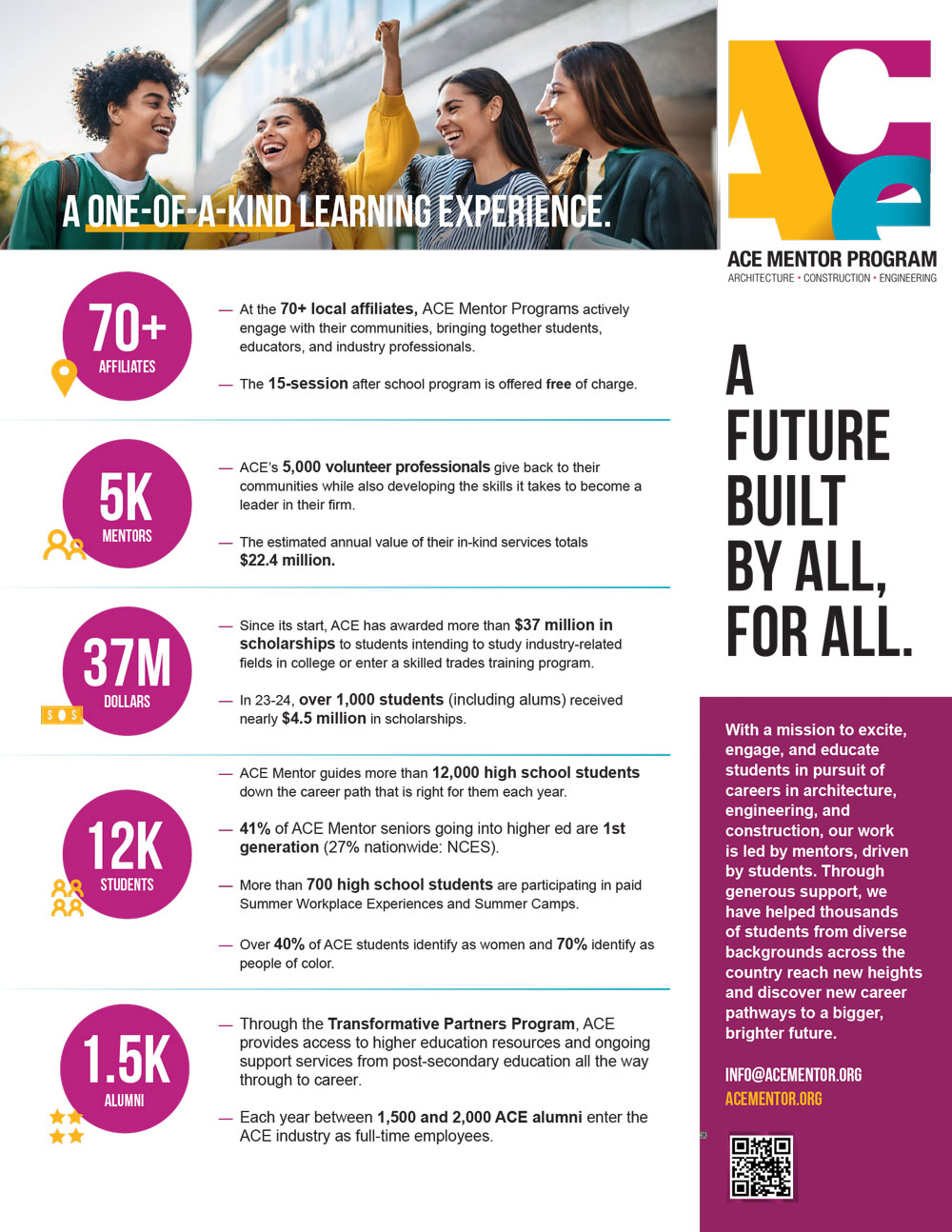 Literature Ace Mentor Program Of America
